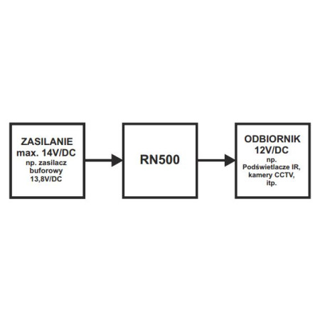 REDUKTOR NAPIĘCIA Pulsar RN500 | Hurton.pl